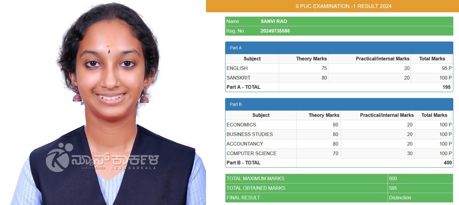 ಕ್ರಿಯೇಟಿವ್ ಕಾಲೇಜಿನ ಸಾನ್ವಿ ರಾಜ್ಯಕ್ಕೆ ತೃತೀಯ - News Karkala